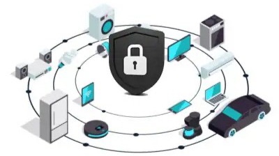 Cybersecurity for Smart Homes The Internet of Things