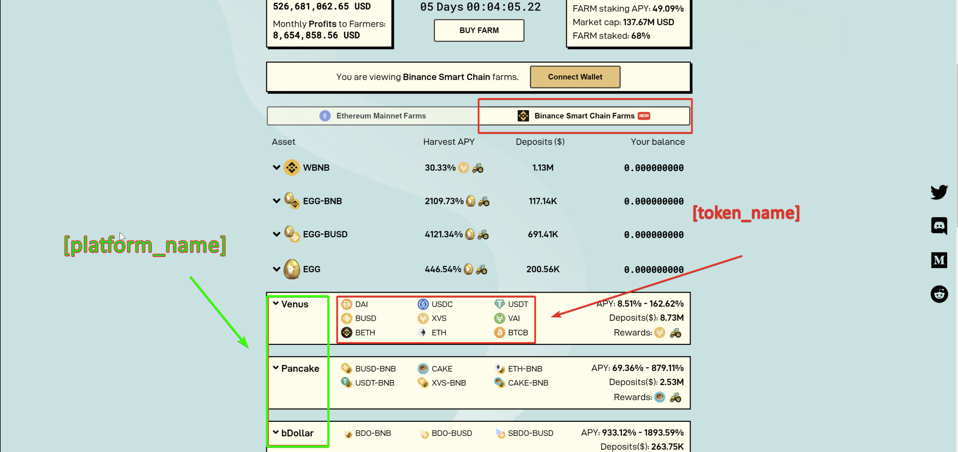 #BinanceFARMer Writing Contest and Giveaway: $1,000 in $iFARM Prizes!