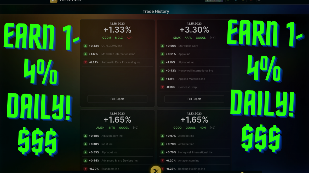 This Revolutionary AI Trading Platform is Generating 1-4% Daily Returns ...