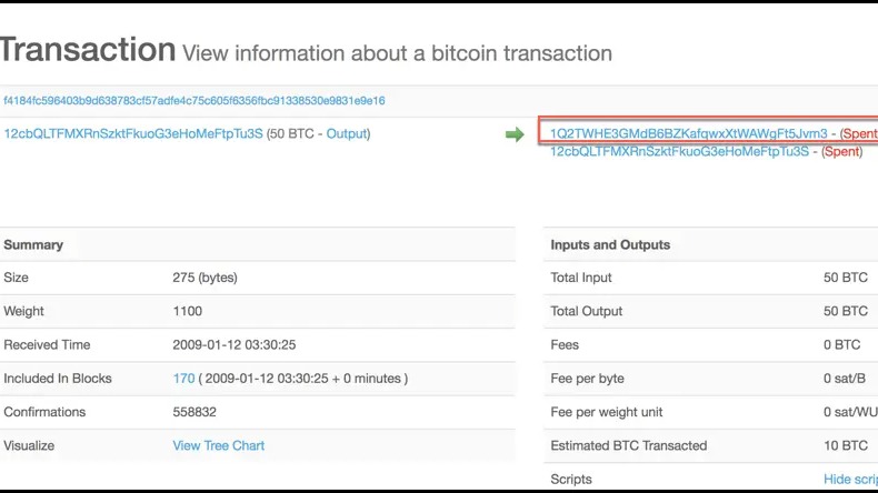 [BTC HISTORY #2] The Very First Bitcoin Transaction: who received it?