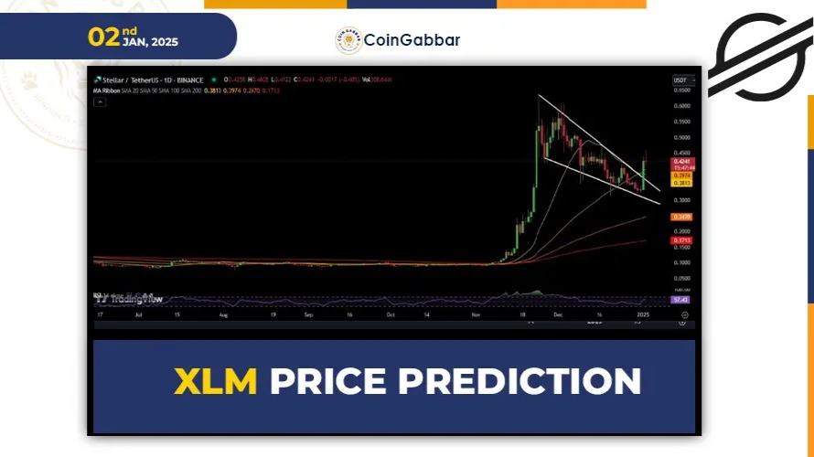 Stellar Lumens Price Surge: What’s Driving XLM Upward?