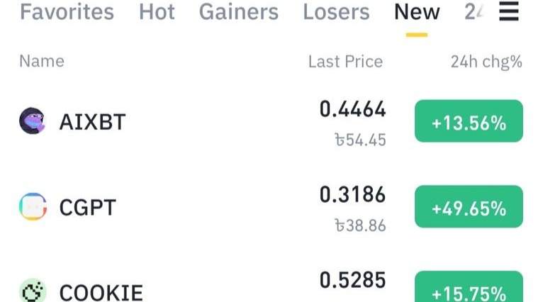 AIXBT, CGPT, COOKIE New Coin on Binance