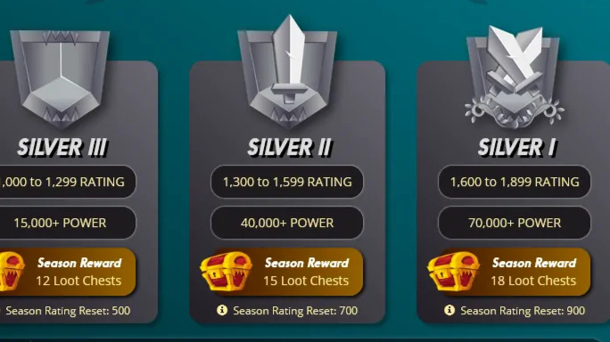 Splinterlands - My Experience with Silver League (Weekly Post)