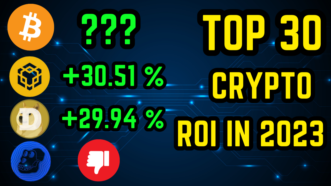 How have the prices of the 30 major cryptocurrencies changed in 2023?