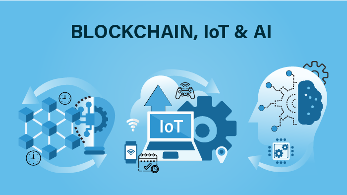 AI, IoT, and Blockchain Entity Convergence in Smart Cities.