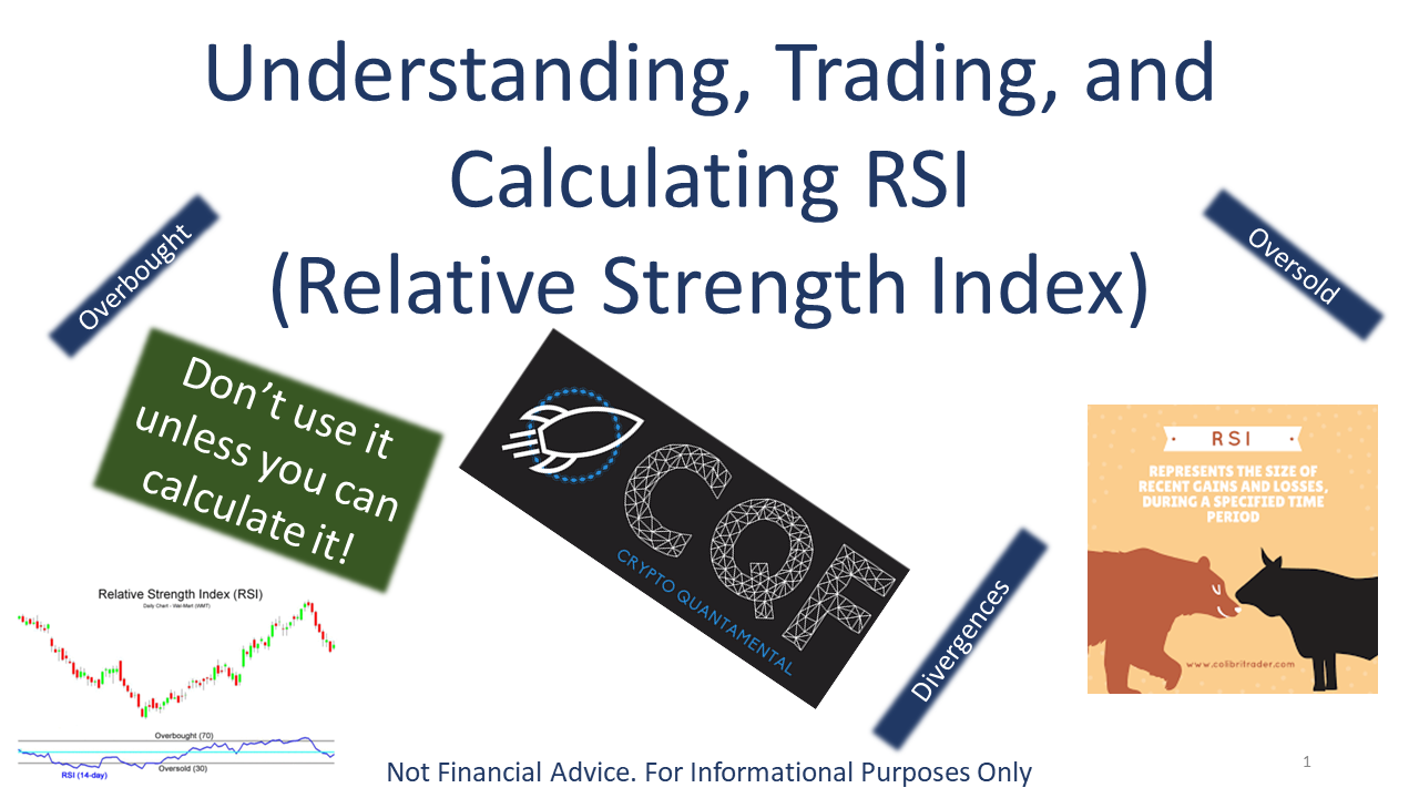 Understanding, Trading, and Calculating RSI (Relative Strength Index)