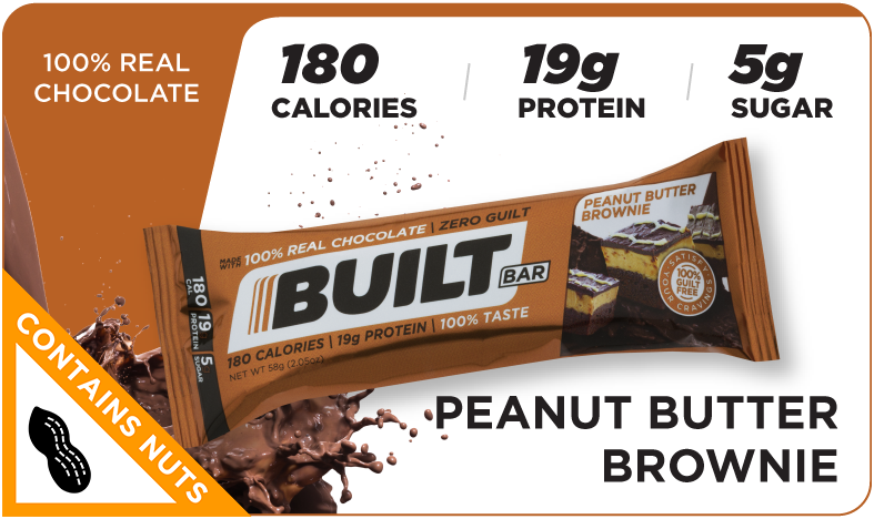 A Review of Every Built Bar Flavor (not sponsored)