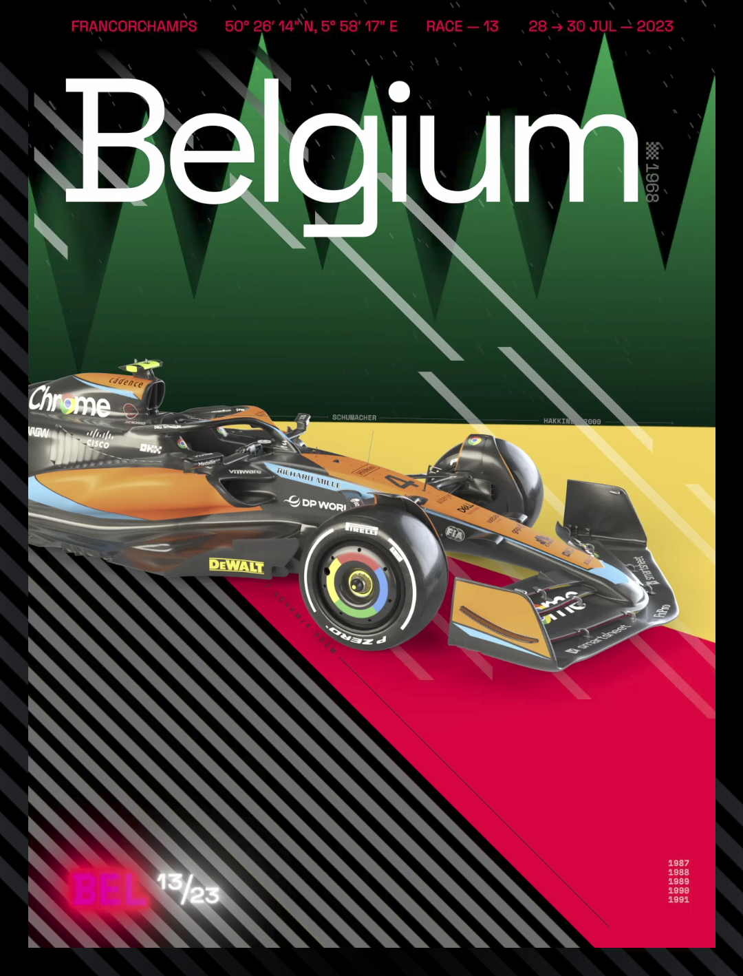 Free NFT from McLaren F1: Belgian Grand Prix