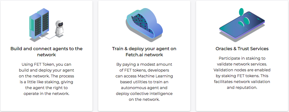 Top 7 Artificial Intelligence & Big Data Tokens