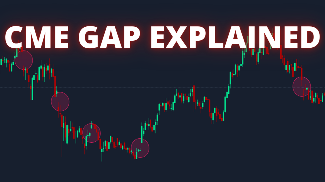 How to Trade the CME GAP