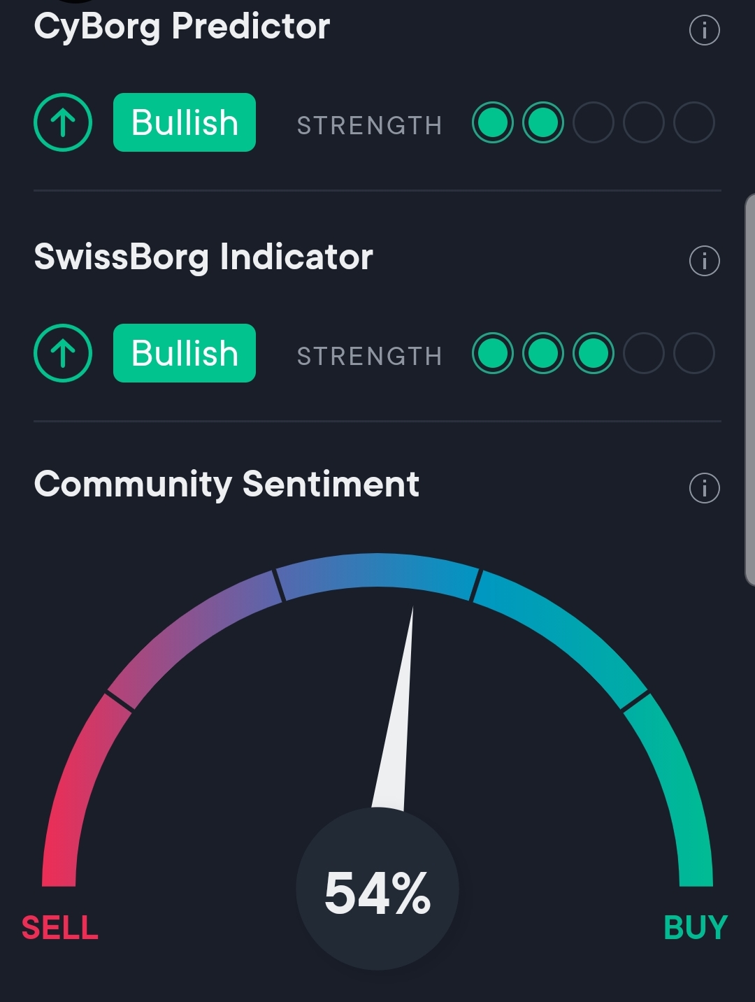 SwissBorg's token yield : CHSB it's now