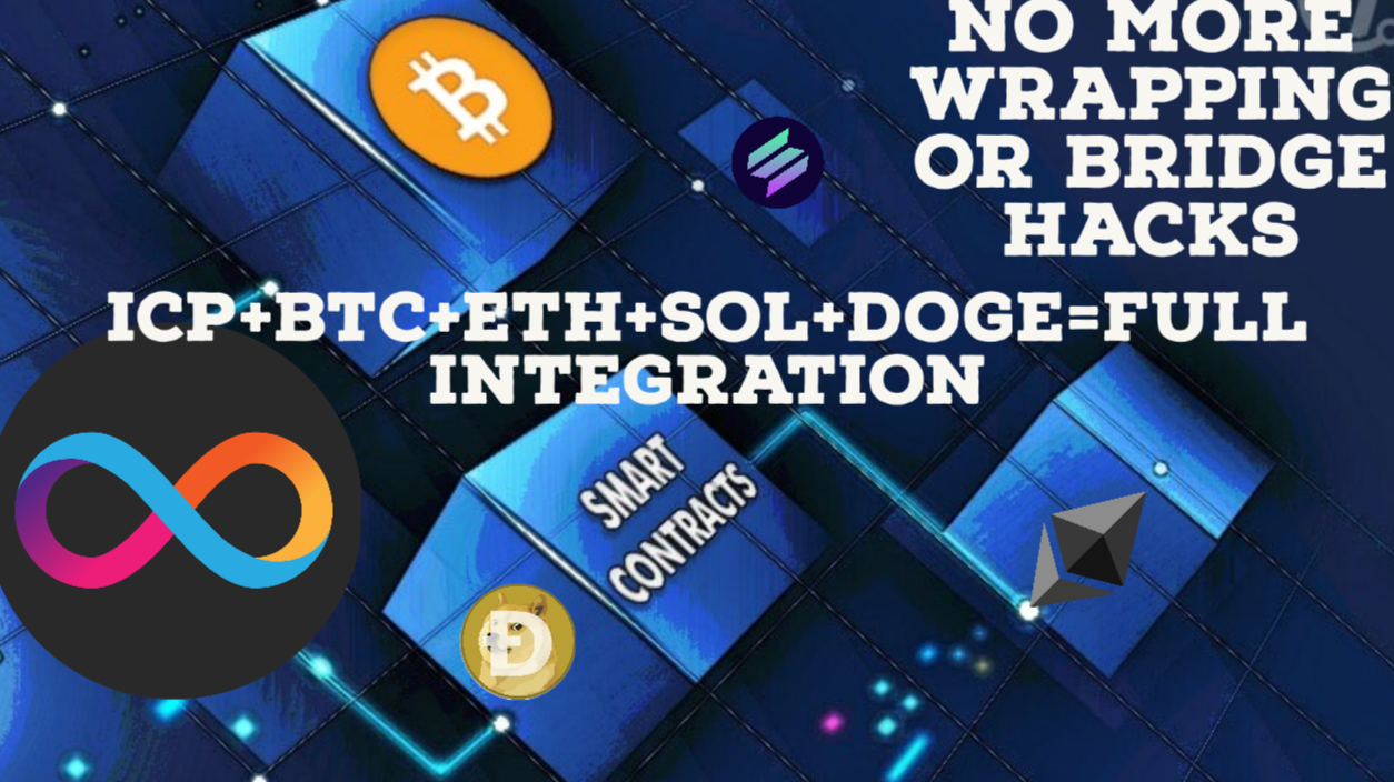 What if you could use Doge, Btc, Eth & Sol on Another Blockchain ...