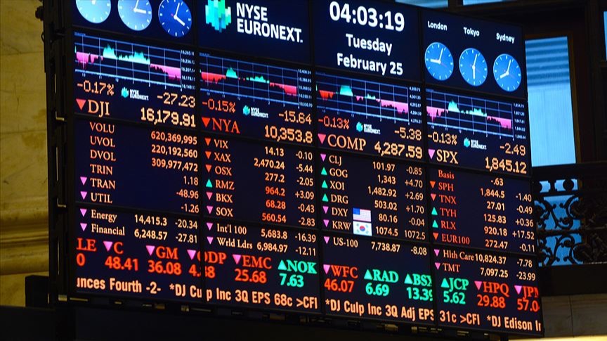 My Thoughts on Current Markets-32