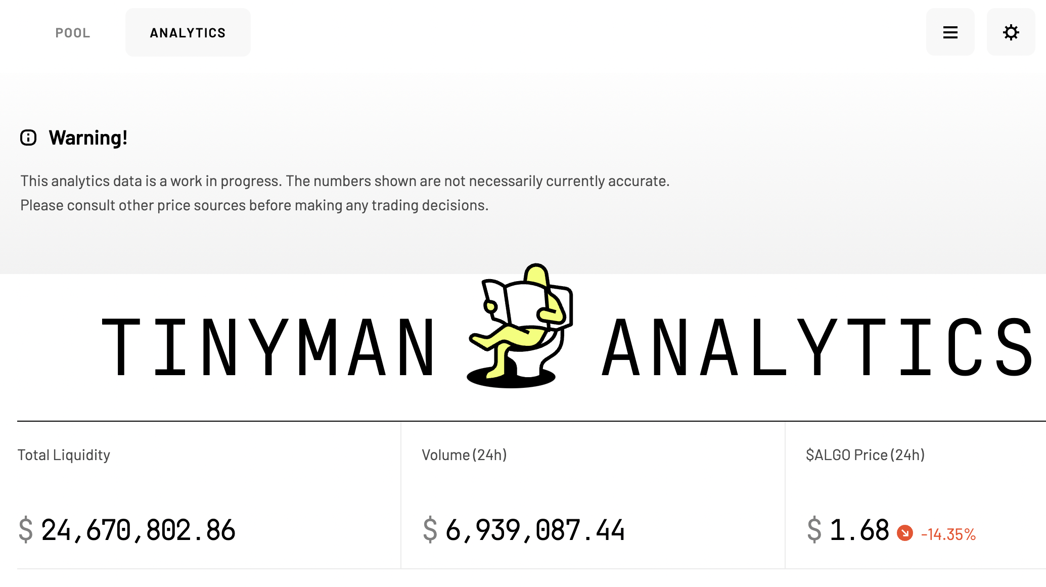Tinyman - Decentralized AMM Protocol