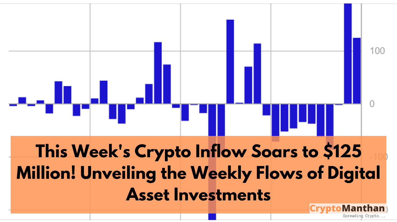 This Week's Crypto Inflow Soars to $125 Million! Unveiling the Weekly Flows of Digital Asset ...