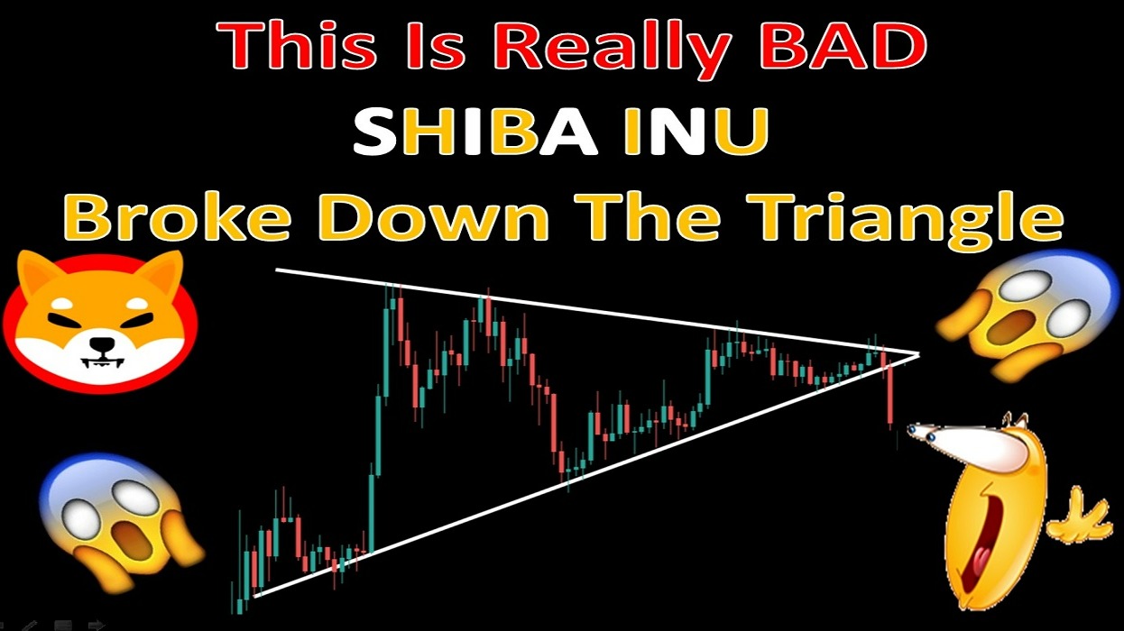 This Is Really BAD SHIBA INU Broke Down The Triangle