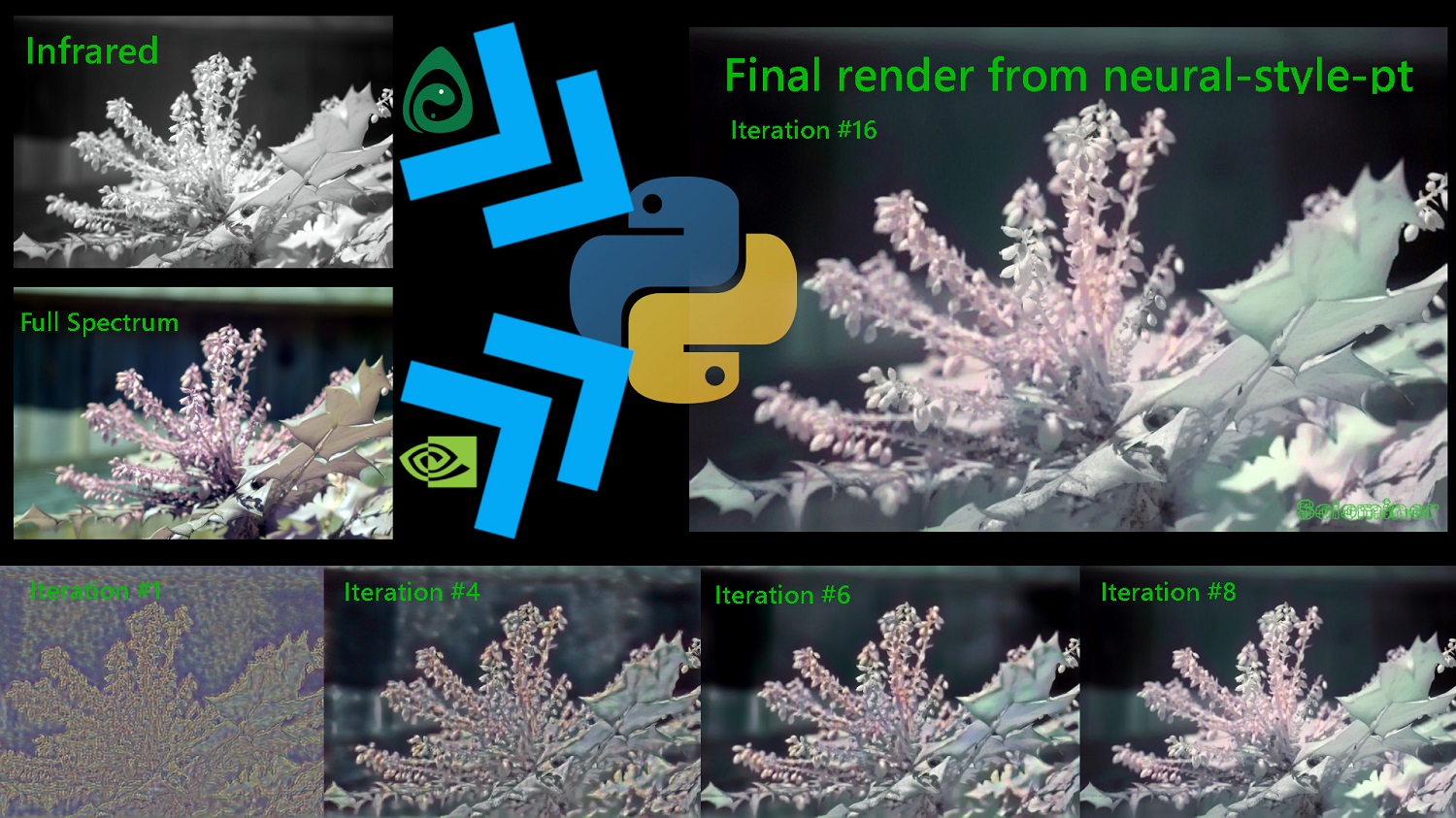Setting up a neural network to render images into art