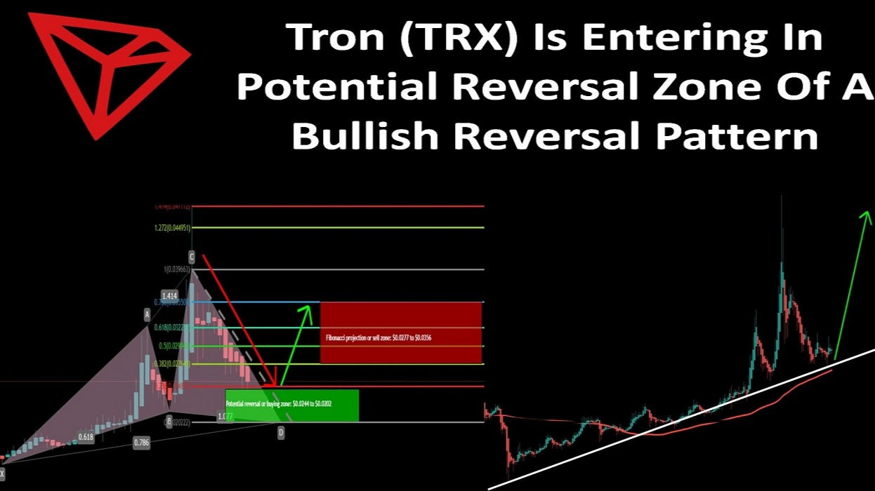Tron (TRX) Is Entering In Potential Reversal Zone Of A Bullish Reversal Pattern