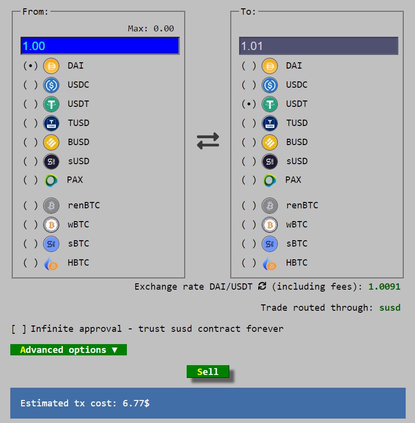 Top Things You Should Know About Curve (CRV)