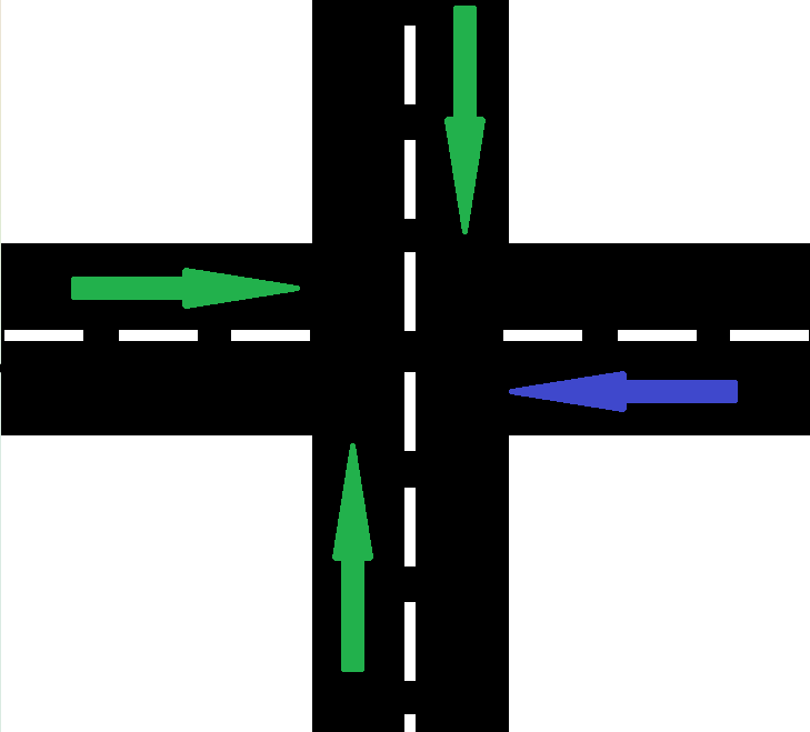 AI Powered Self Driving Cars are All or Nothing!