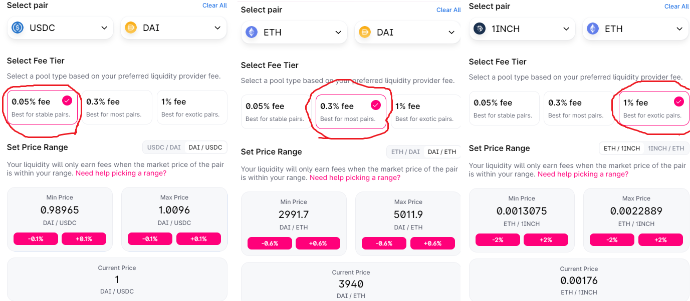 Updates Introduced By Uniswap V3: How To Provide Liquidity