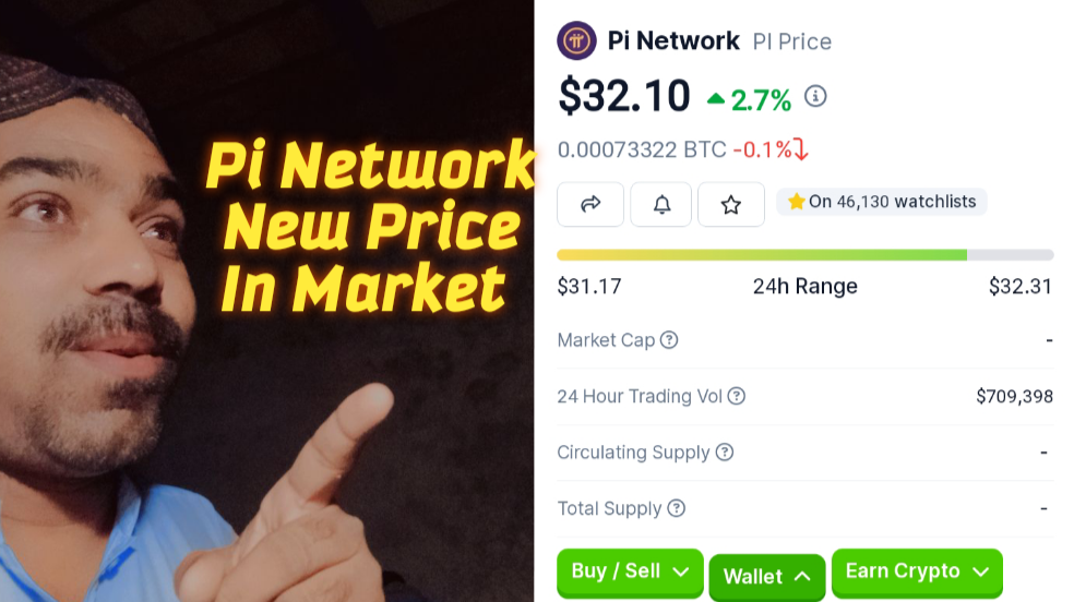 Pi Network New Price In Market.
