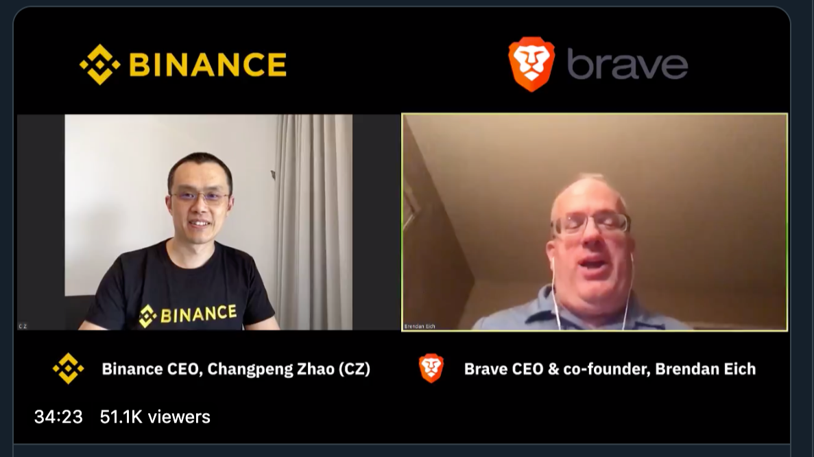 Most Users Don't Use Brave Crypto Features - said Brave CEO