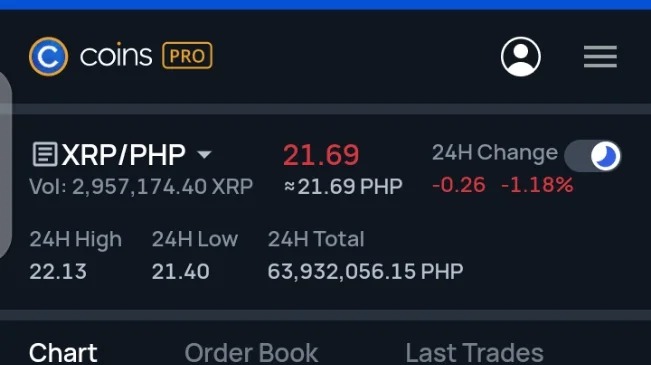 The Filipino had an exclusive Crypto trading platform