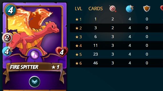 FIRE SPITTER (ENG/ITA) SHARE YOUR BATTLE Weekly Challenge!