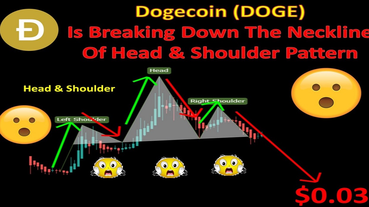 Dogecoin (DOGE) Is Breaking Down The Neckline Of Head & Shoulder Pattern