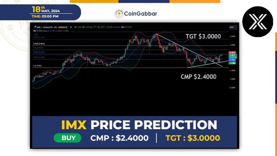Immutable Price Prediction: Is $5 the Next Stop for IMX?