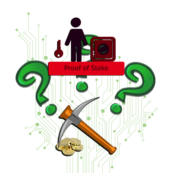 Stake or Mine ? | Publish0x
