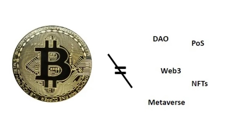 Bitcoin: The Revolutionary Currency of the Future