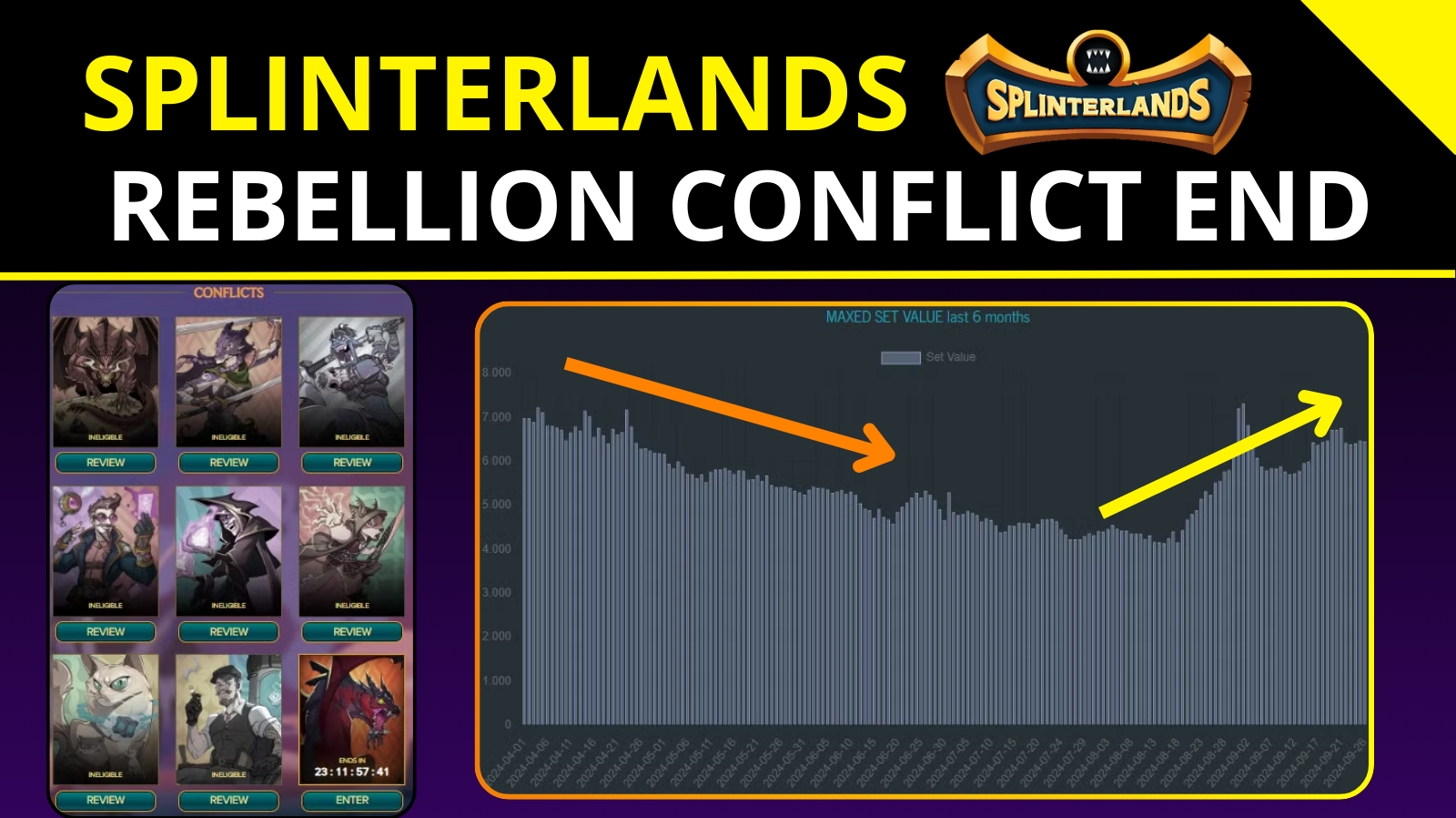 Splinterlands 🐉| What are the Consequences of the Conflict END ? [EN/PT]