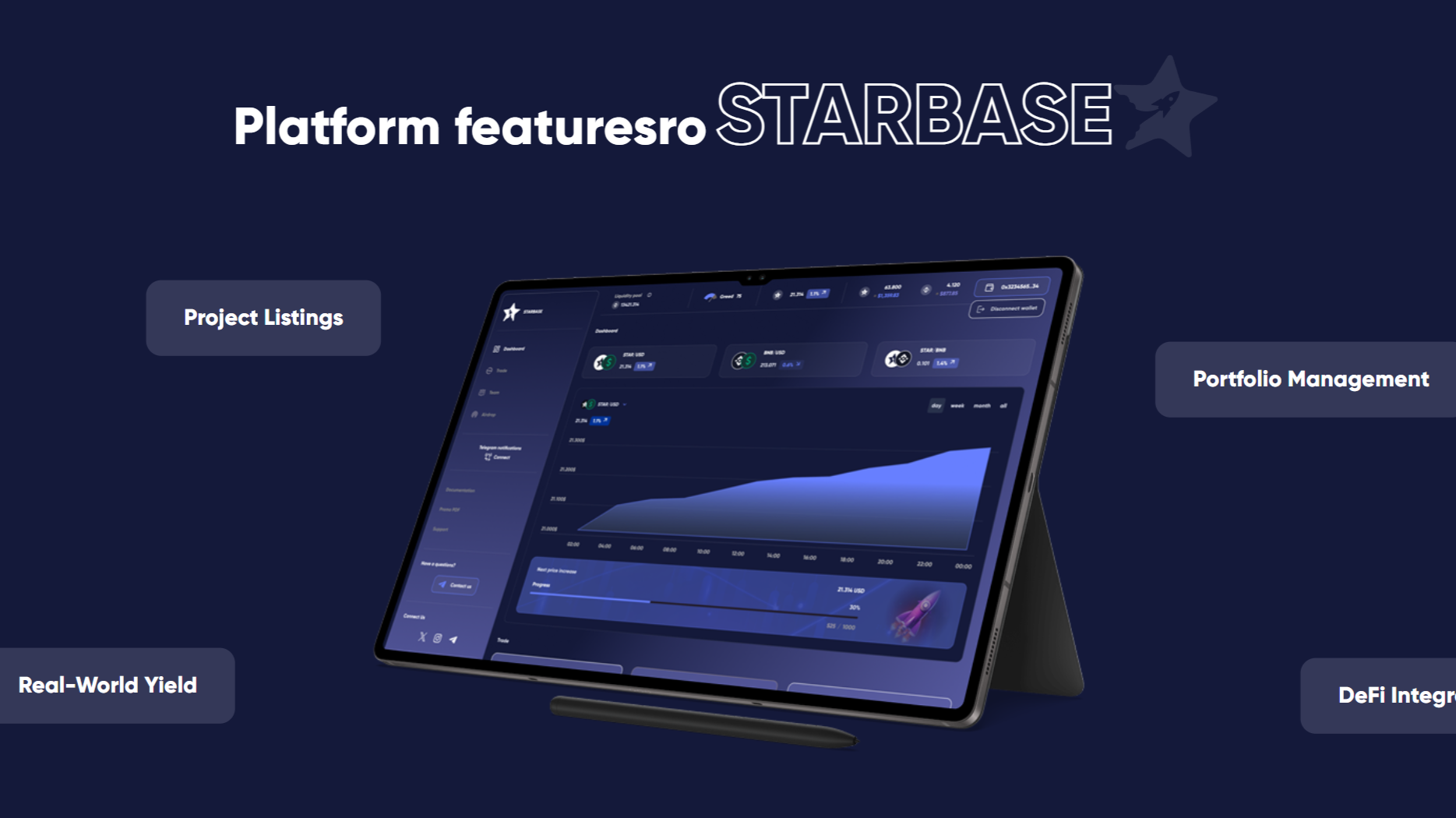 STARBASE Project: Best New Investment Platform. Review