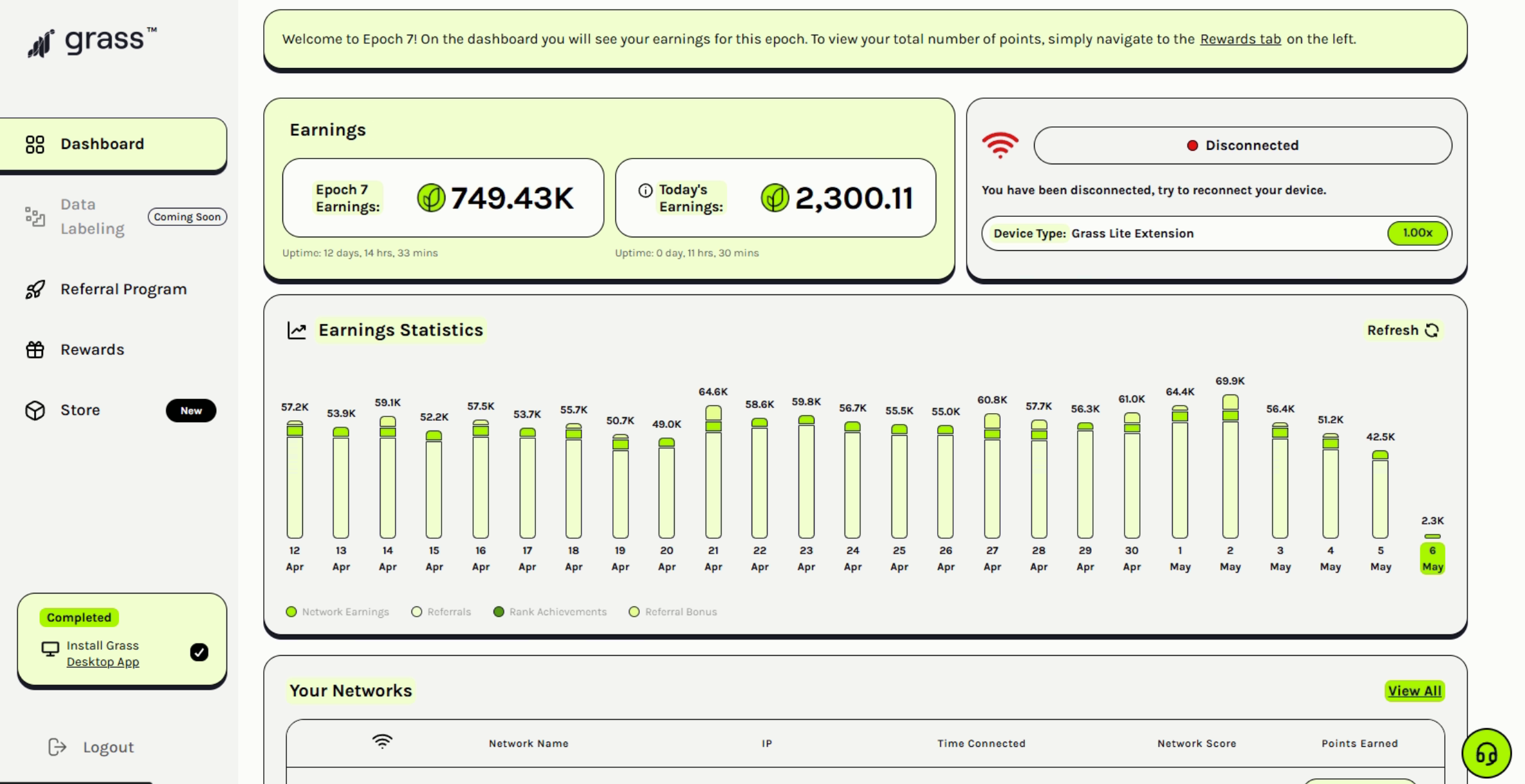 Grass: Monetizing Your Bandwidth with Crypto for a Passive Income Internet Side-Hustle