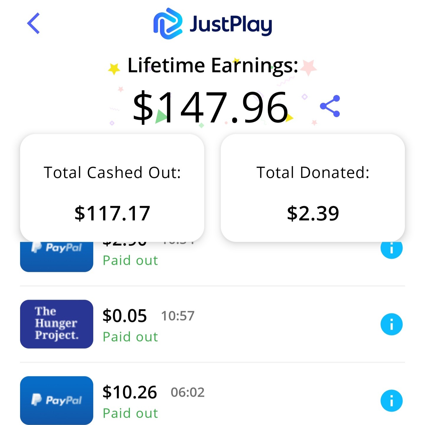 Verified Mobile Game Apps That Make Money | Publish0x