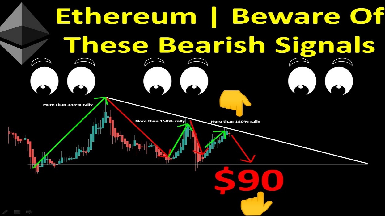 Ethereum | Beware Of These Bearish Signals