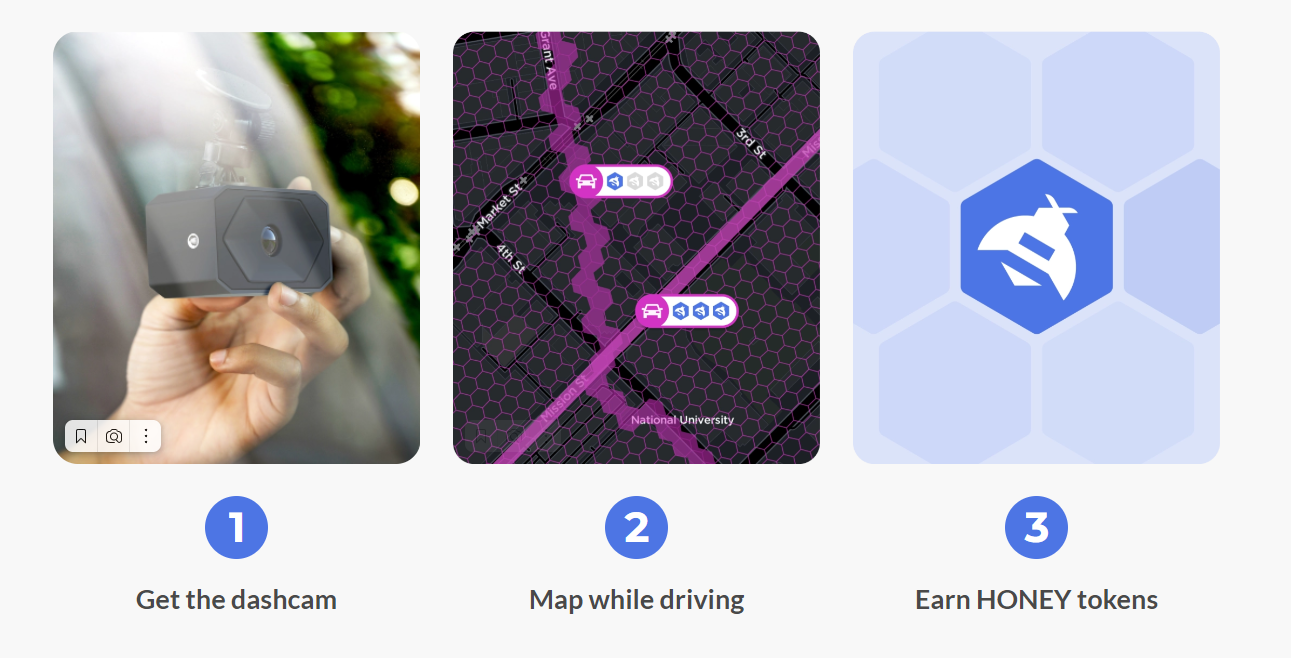 Hivemapper Project Review - The Next Google Maps Killer?
