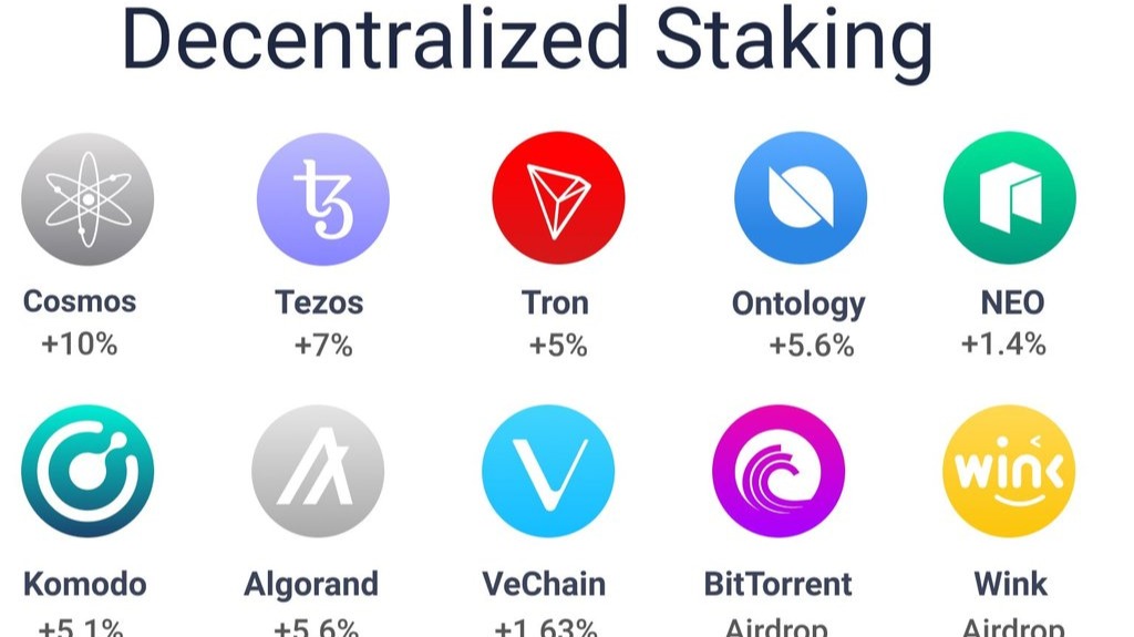 Atomic Wallet - Decentralised Staking On Mobile