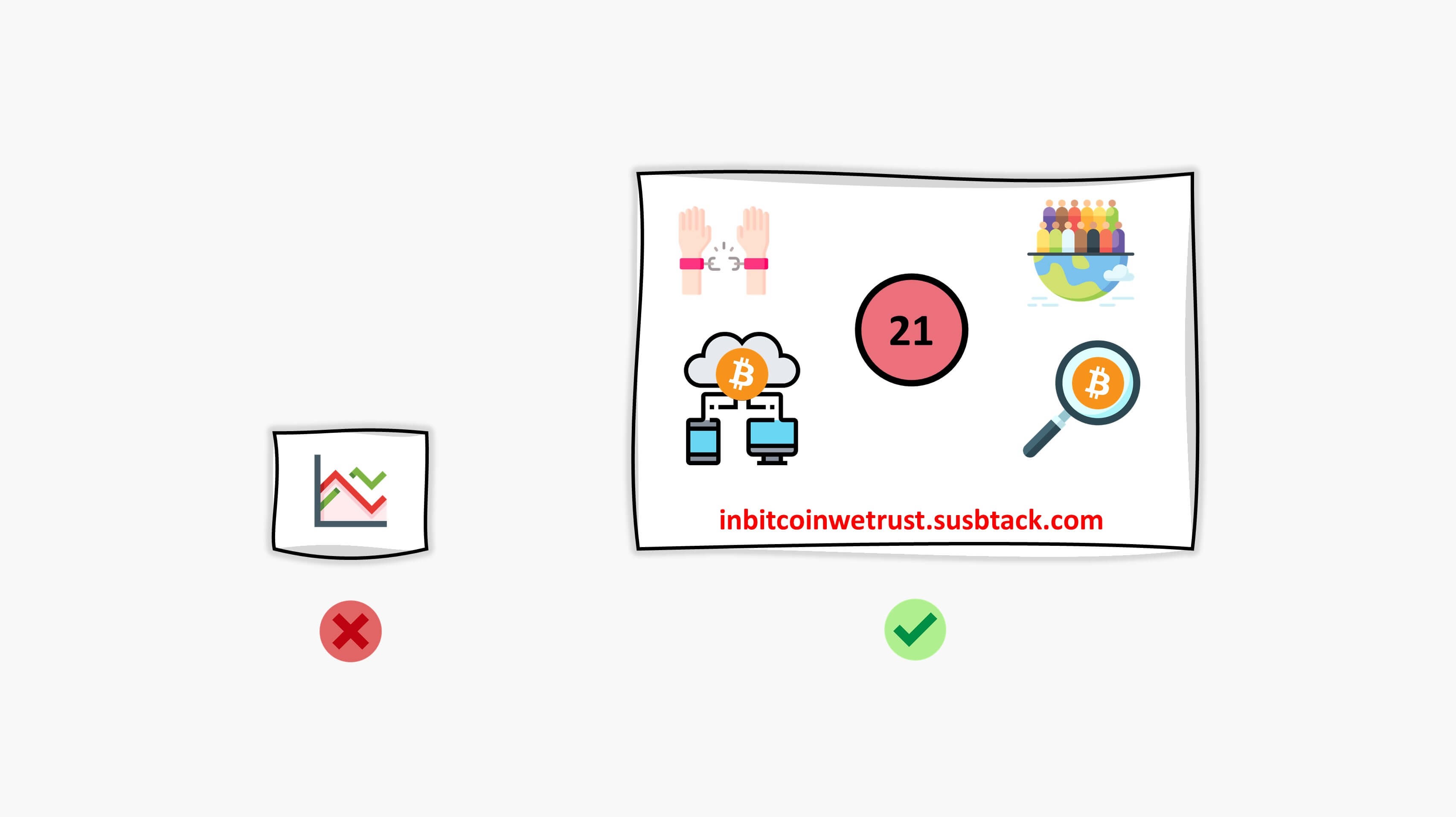 Awareness of Bitcoin Utility Is Growing Globally – Step Back From Its ...