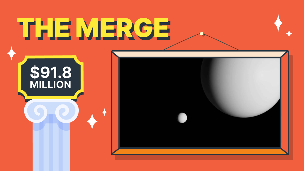 Top-20 Most Expensive NFTs