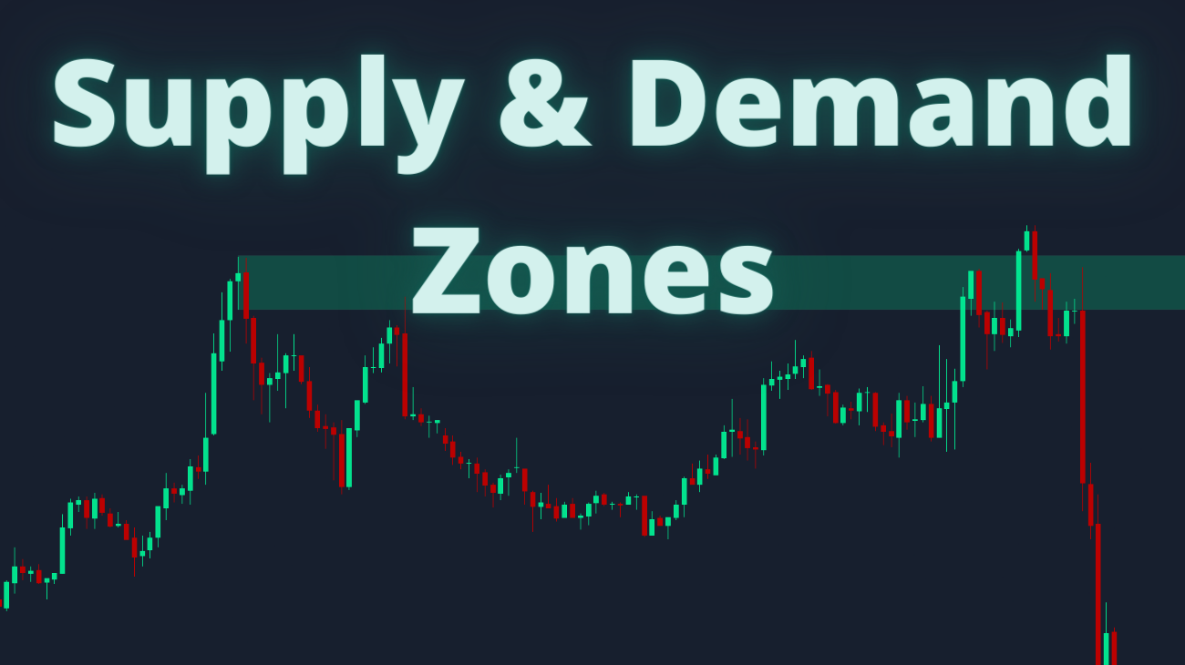 Supply & Demand Zones Trading Strategy