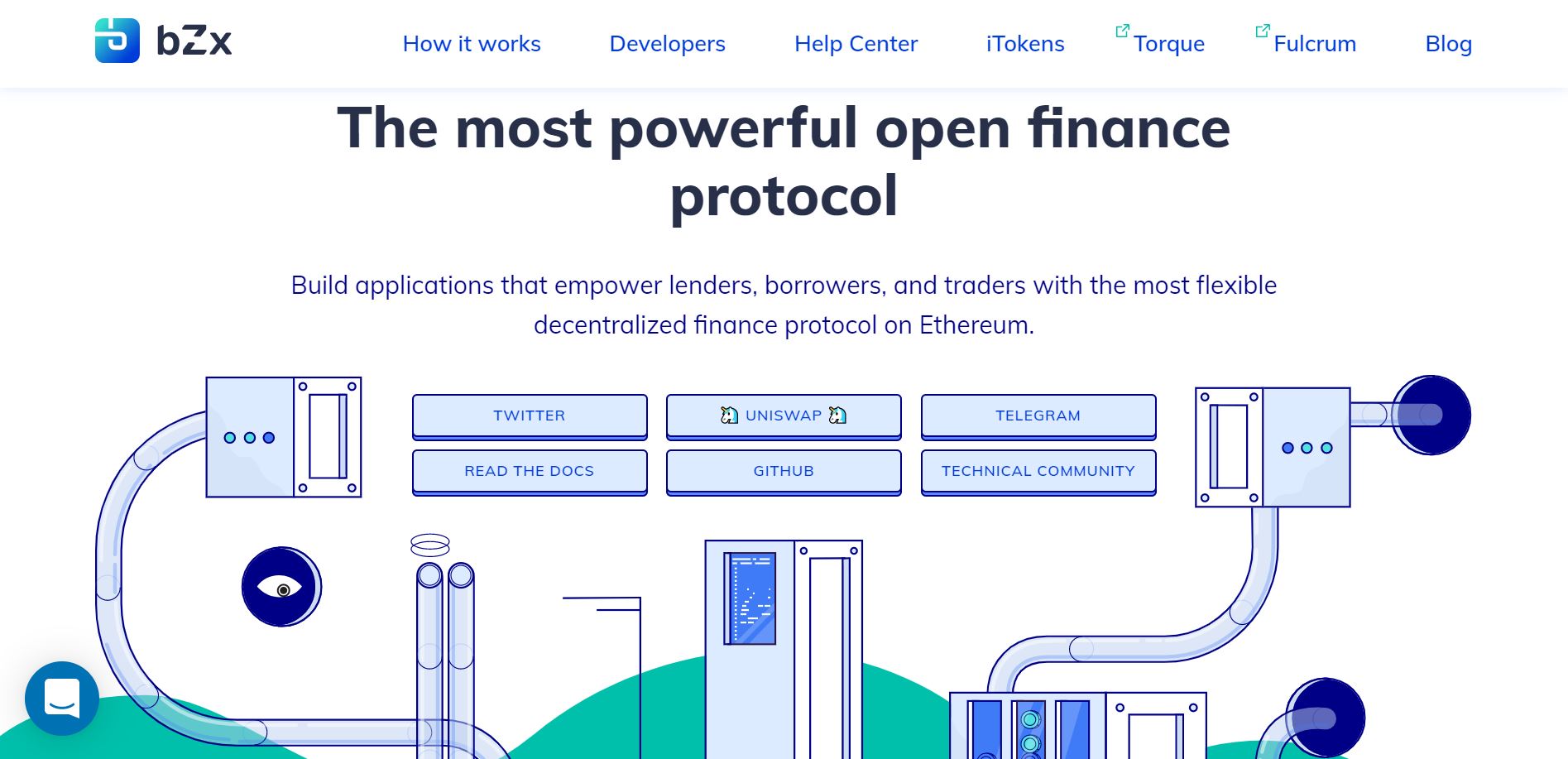 Top Things You Should Know About bZx Protocol (BZRX)