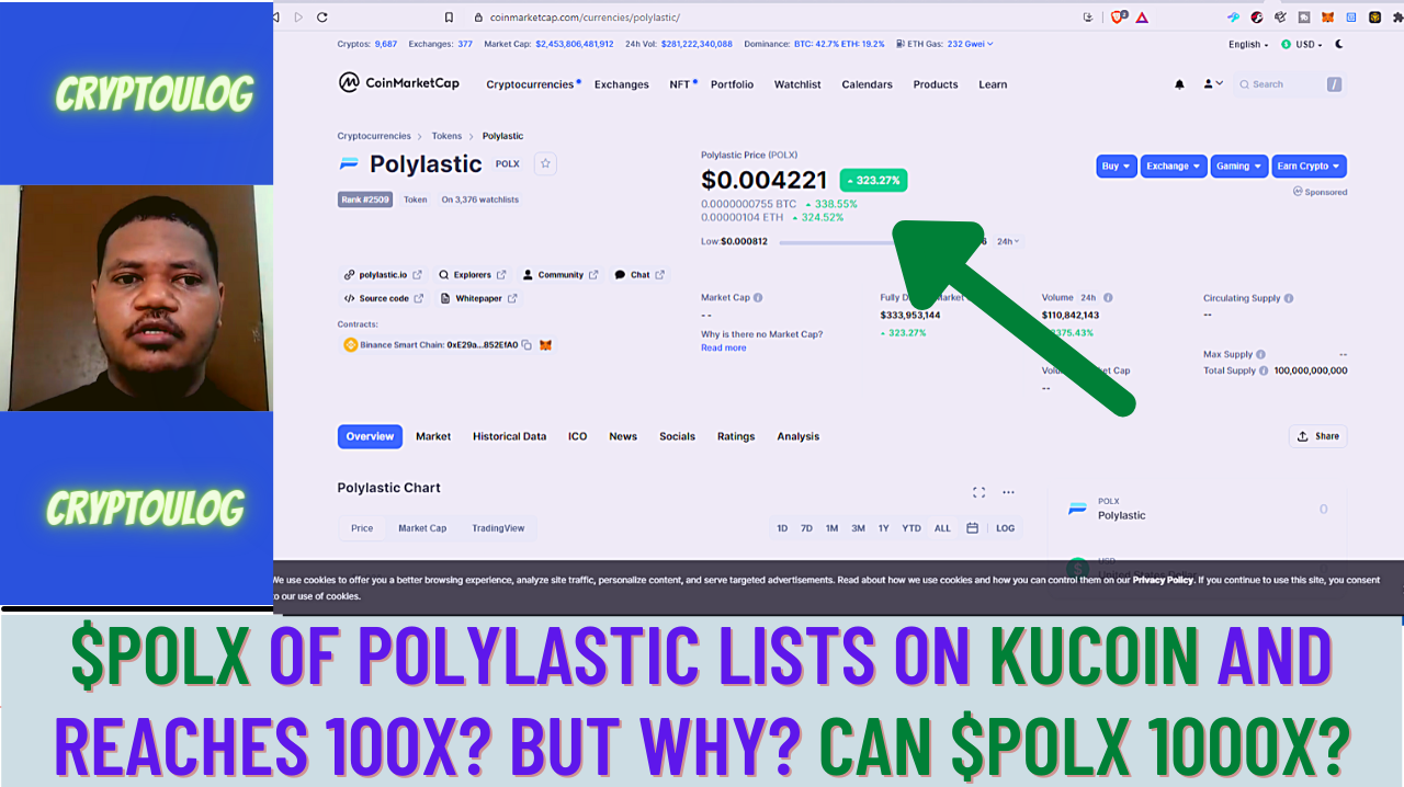 $POLX Of Polylastic Lists On Kucoin And Approaches 100X? But Why? Can ...