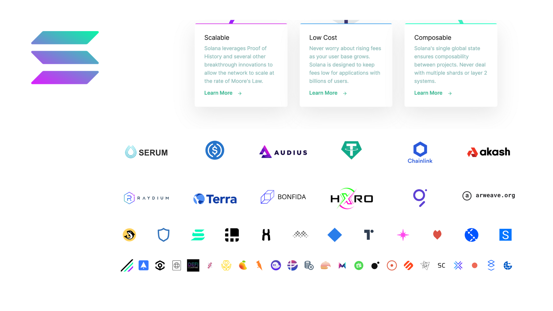 What Is Solana & SOL Token & How Does It Work(Updated ) ?