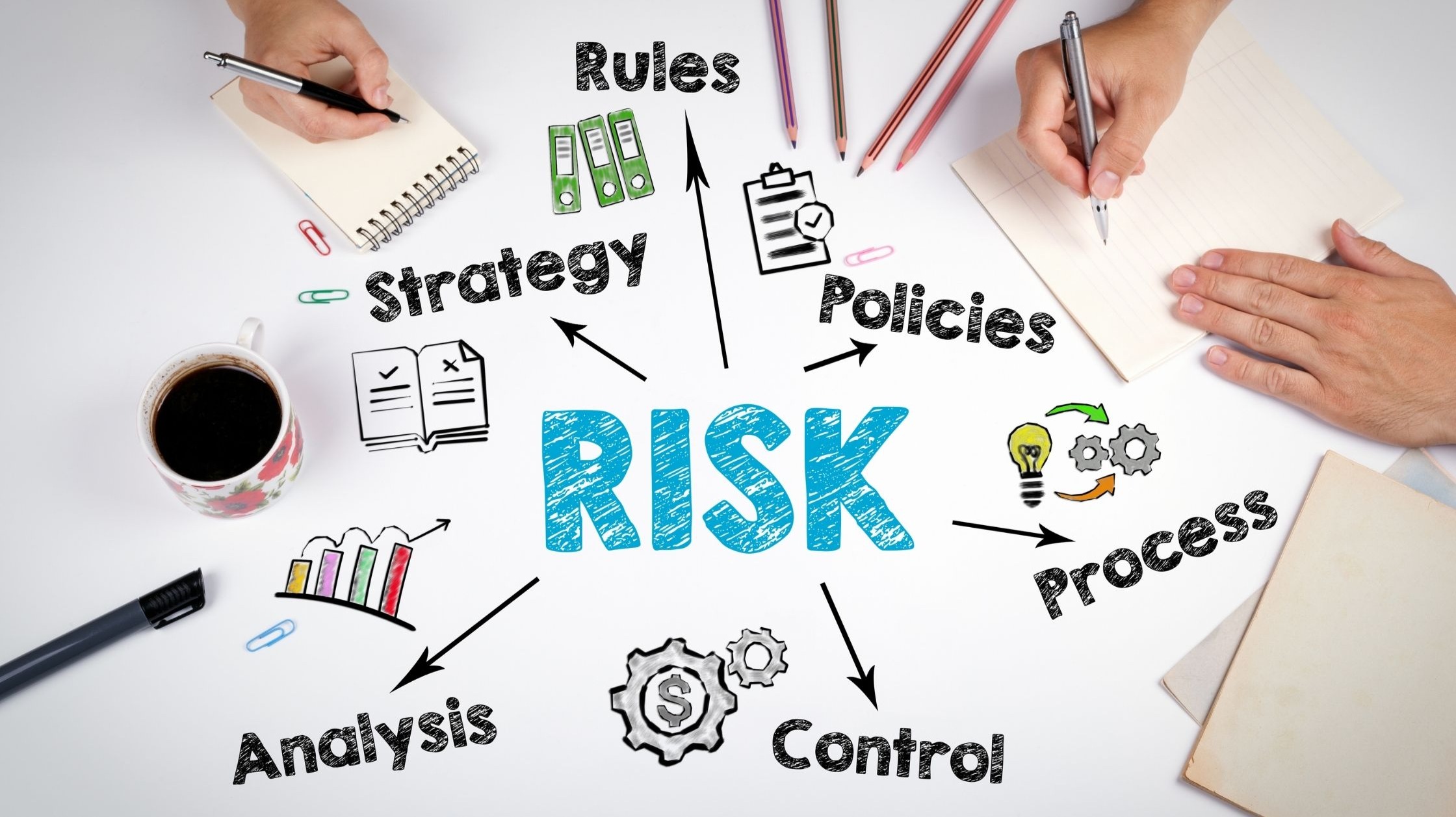 How to manage your risks
