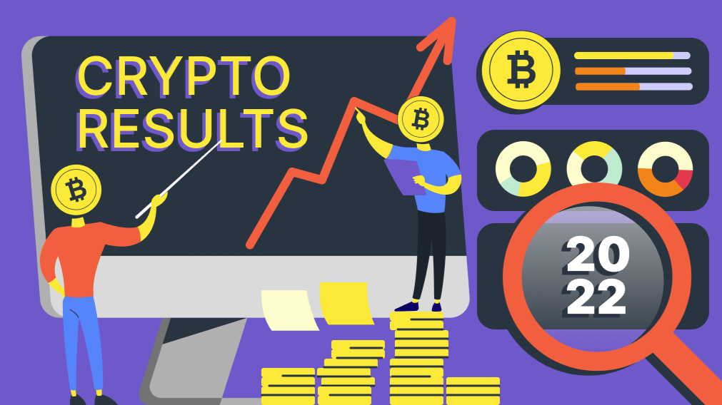 Cryptocurrency in 2022 and Crypto Predictions for 2023