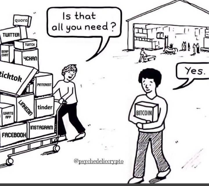 10 crypto memes to laugh through this bearish downtrend