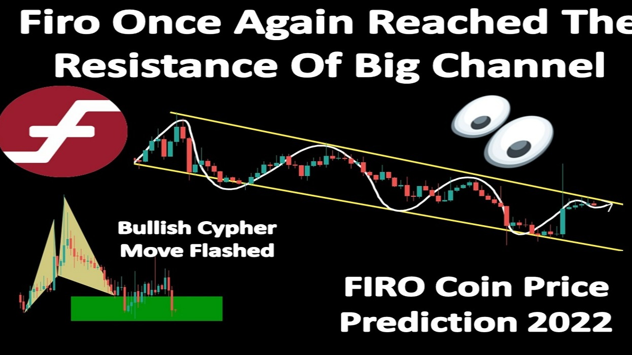 Firo Once Again Reached The Resistance Of A Big Channel | FIRO Coin ...